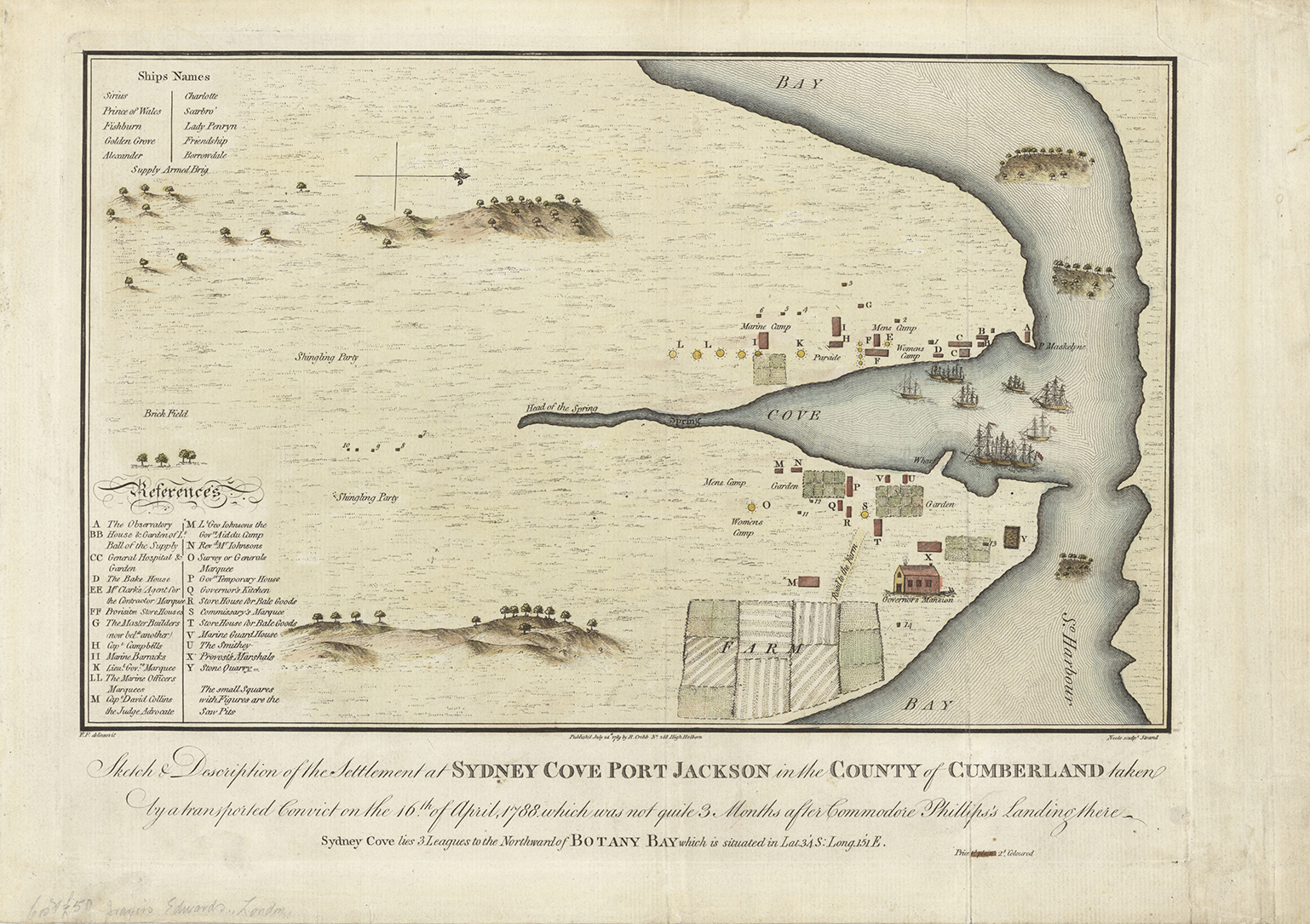 Early Settlement Map