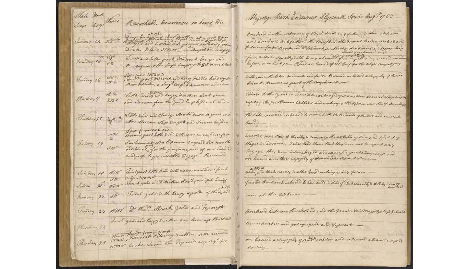 Rights and the Manuscripts Collection | National Library of Australia (NLA)